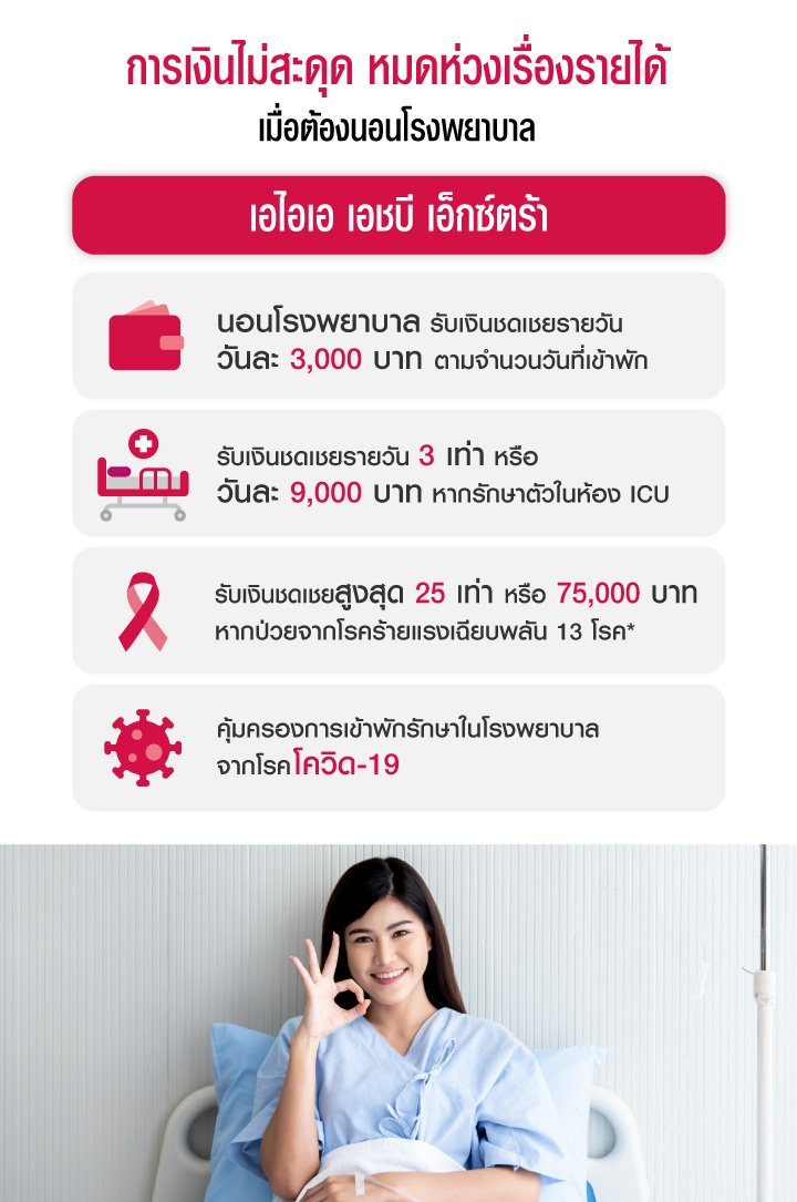 สัญญาเพิ่มเติมเอไอเอ เอชบี เอ็กซ์ตร้า